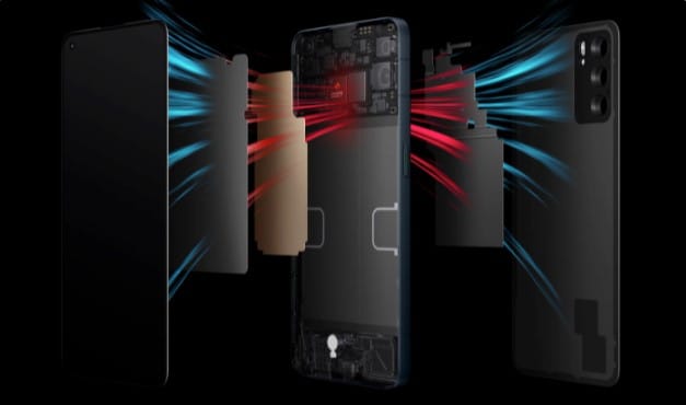 Oppo Reno 6 5G Price in India, Specs & Features (21st August 2021)