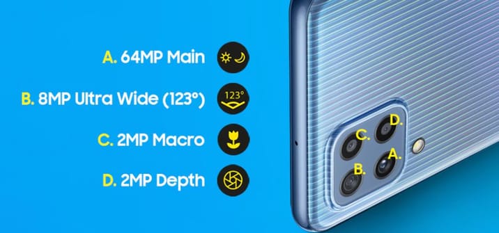 Samsung Galaxy M32 Price in India, Specs & Features (16th August 2021)