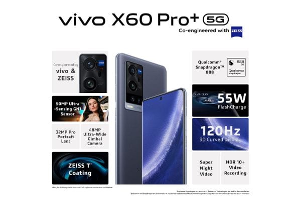 Vivo X60 Pro Plus Colours in India | 19 Color Variants